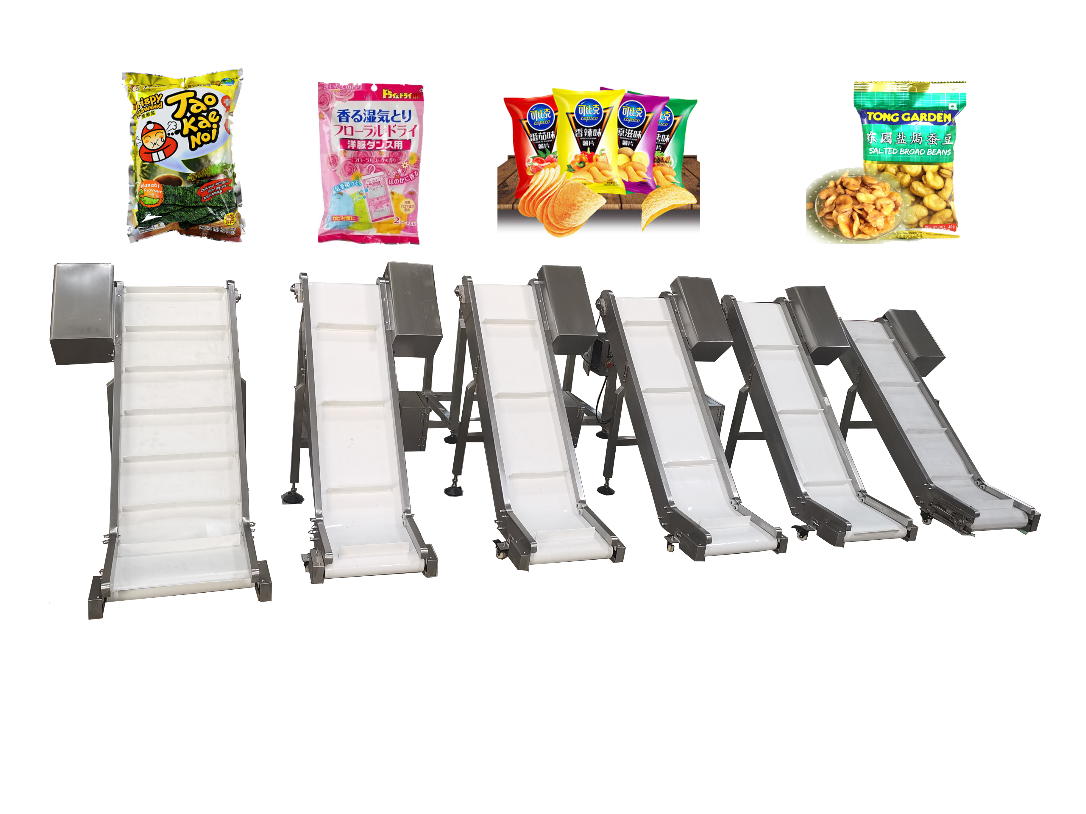 Best CE Certification Powered Conveyor Systems Factories - Finished ...